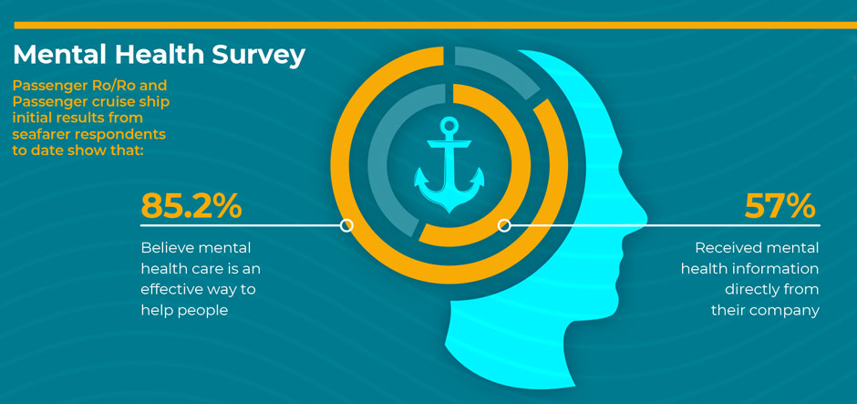 CruiseandFerry.net > articles